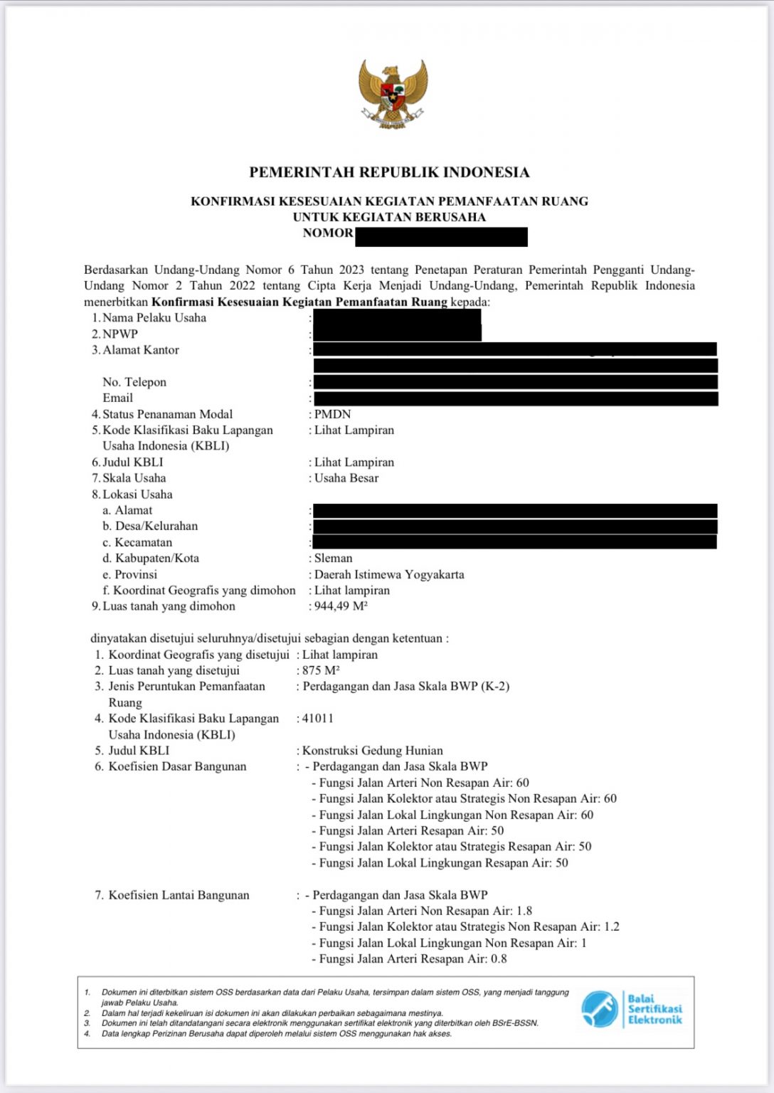 Rekomendasi Jasa Penerbitan PKKPR OSS RBA di Manado - Jasa pembuatan PT ...